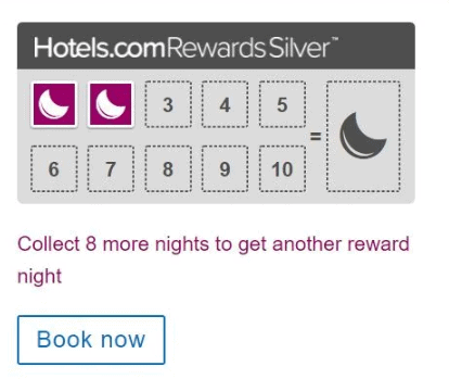 Stay for FREE at Hotels - 11 Insider Tips for a Free Night - The Points ...