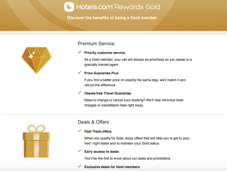 Gold Rewards on Hotels.com: The Complete Guide and Review - The Points ...